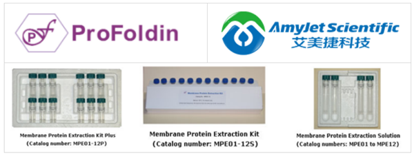 ProFoldin/艾美捷完整蛋白折叠&膜蛋白提取方案,生物.医药.天然产物–960化工网